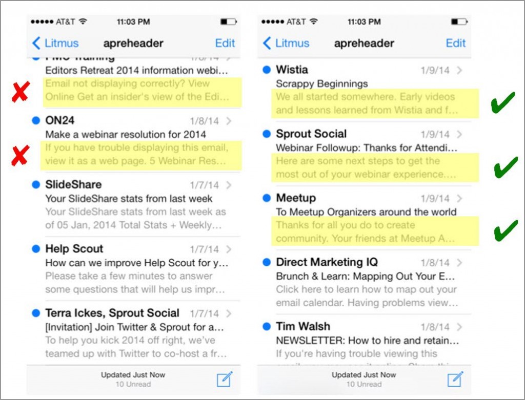 Email Marketing: 9 testing opportunities to generate big wins on your ...