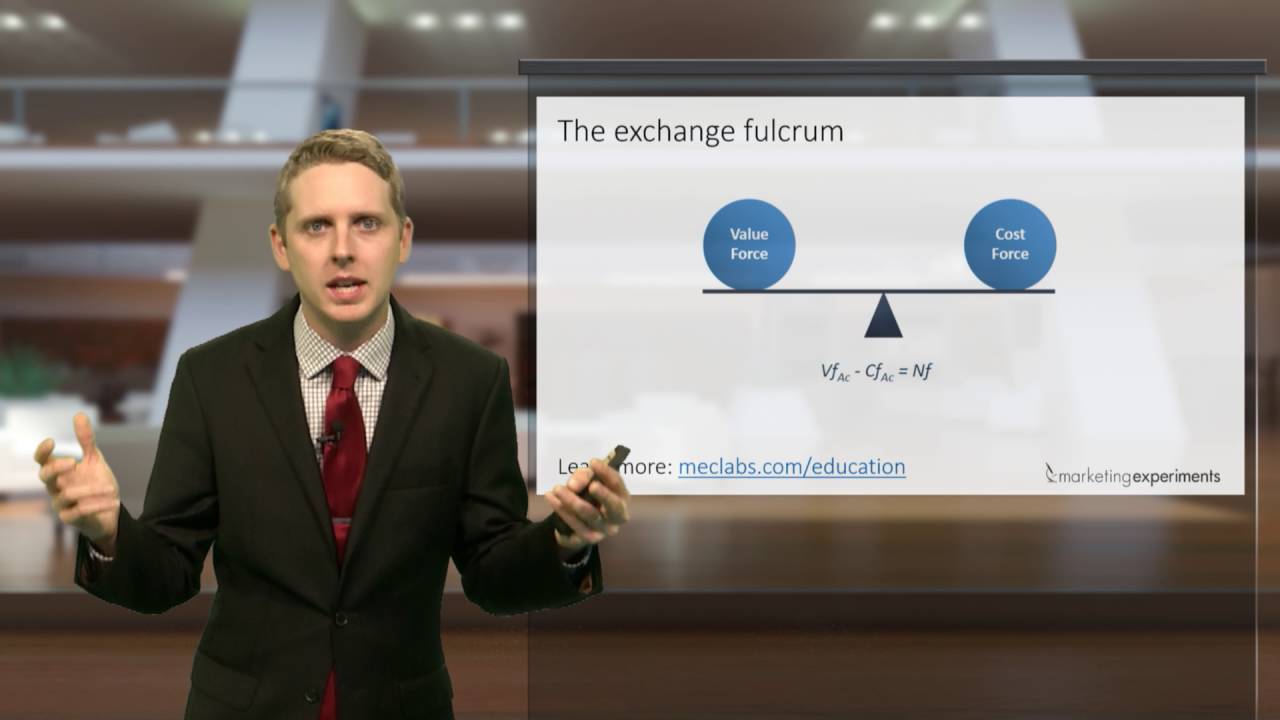 Does Fear-based Marketing Work? - MarketingExperiments