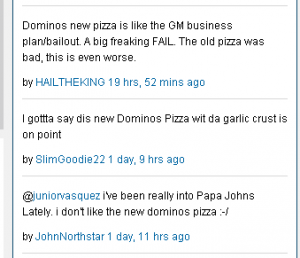 Transparent Marketing: A slice of honesty from Domino’s Pizza ...