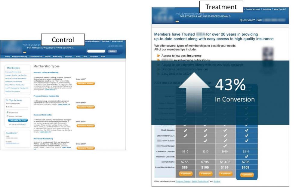 Marketing Multiple Products: How radical thinking about a multi-product ...