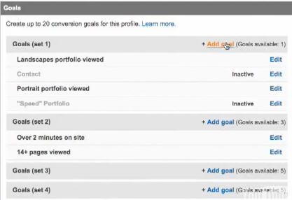 20 Goals - MarketingExperiments